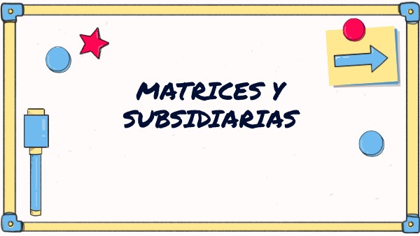 MATRICES Y SUBSIDIARIAS | Genially