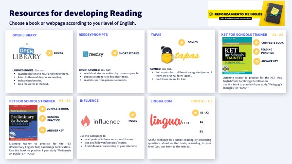 RESOURCES TO DEVELOP READING | Genially