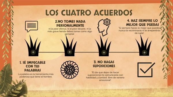 Los cuatro acuerdos | Genially