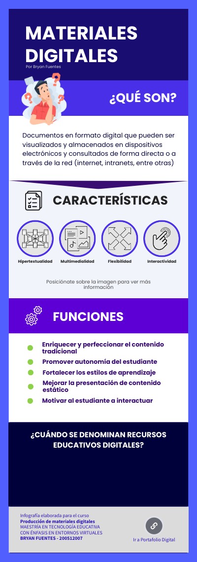 Materiales digitales