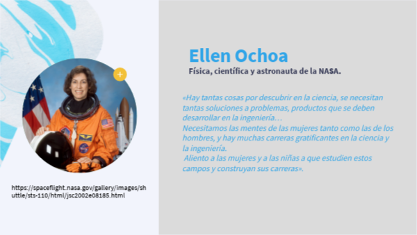 Ellena Ochoa | Genially