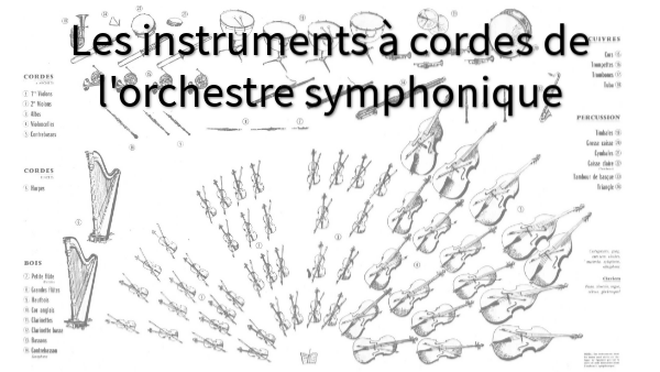 Les instruments de l'orchestre symphonique