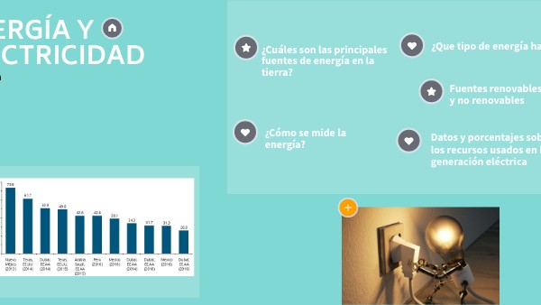 energía y electricidad