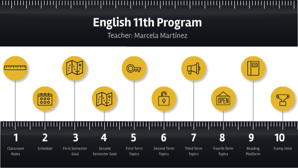 11th English Program