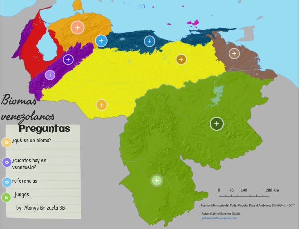 biomas uwu (alanys b 3b)