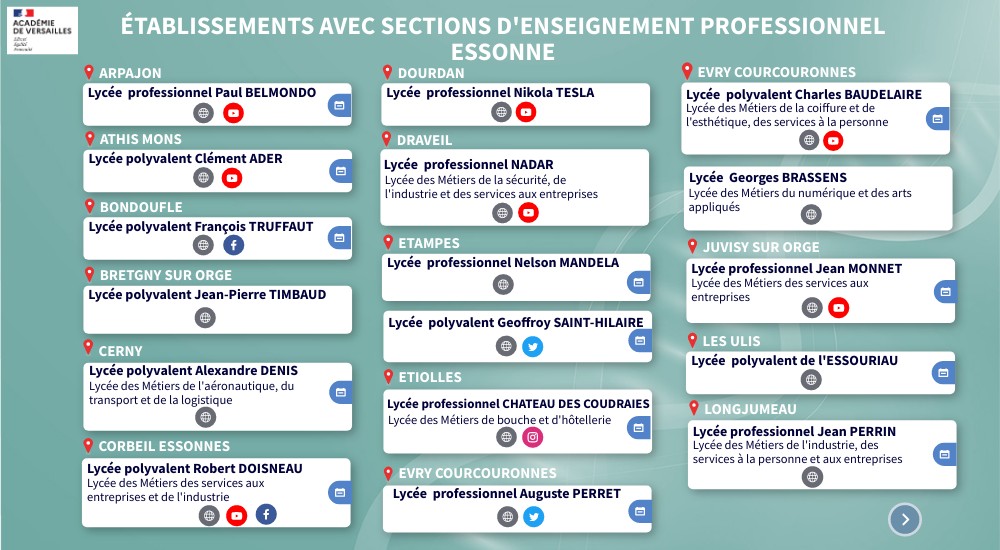 Formations lycées 91 | Genially
