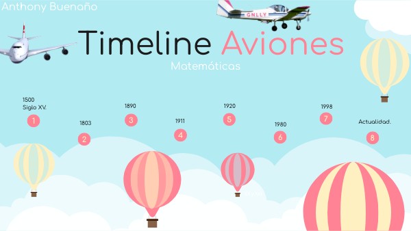TIMELINE GLOBOS | Genially