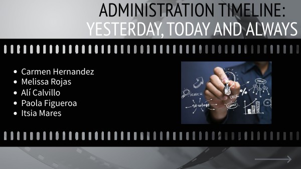 Administration Timeline | Genially