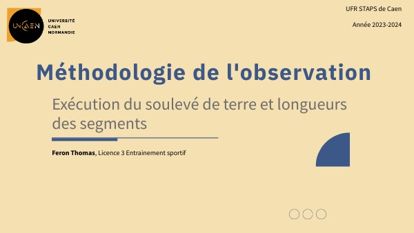 Méthodo de l'obs dossier 2 | Genially