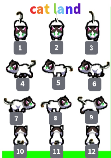 Game of cats | Genially