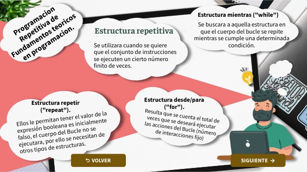 Fundamentos Repetitiva | Genially