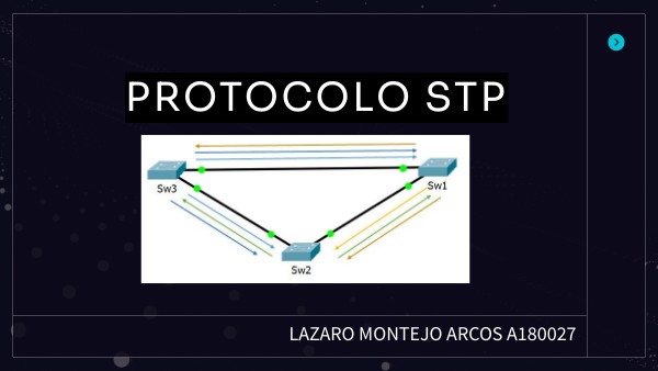PROTOCOLO STP | Genially