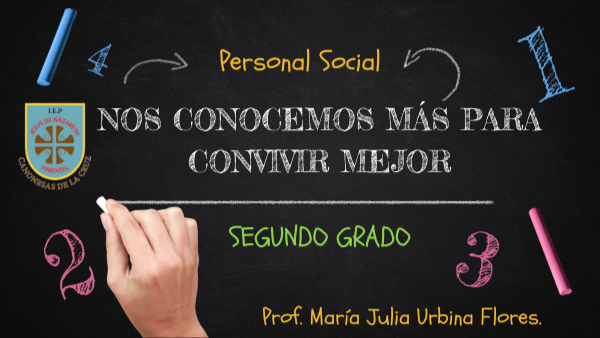 NOS CONOCEMOS MÁS PARA CONVIVIR MEJOR | Genially