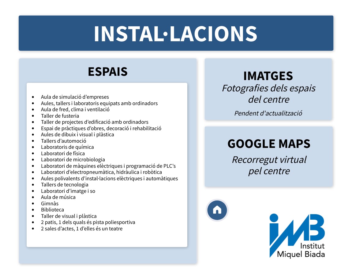 7_Instal·lacions | Genially