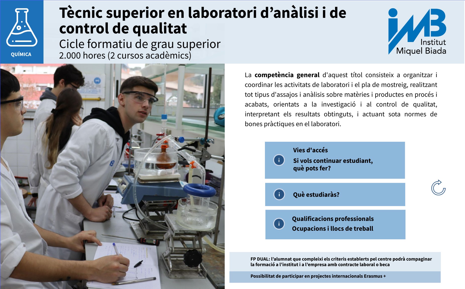 CSAC anàlisi i control qualitat