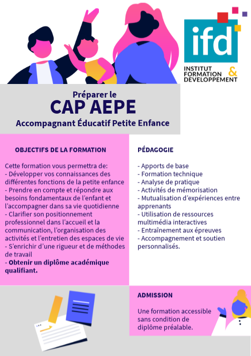 CAP AEPE
