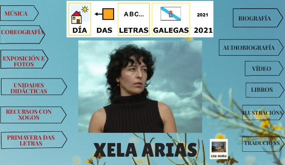 Imagen interactiva XELA ARIAS