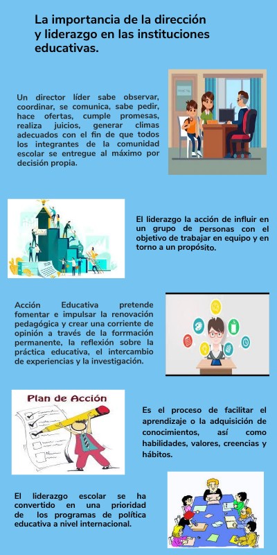 Importancia de la dirección y el liderazgo