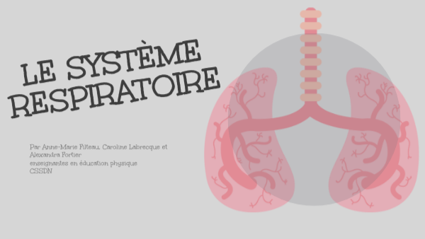 Le système respiratoire | Genially