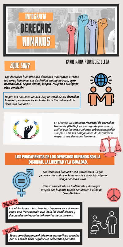 DERECHOS HUMANOS | Genially