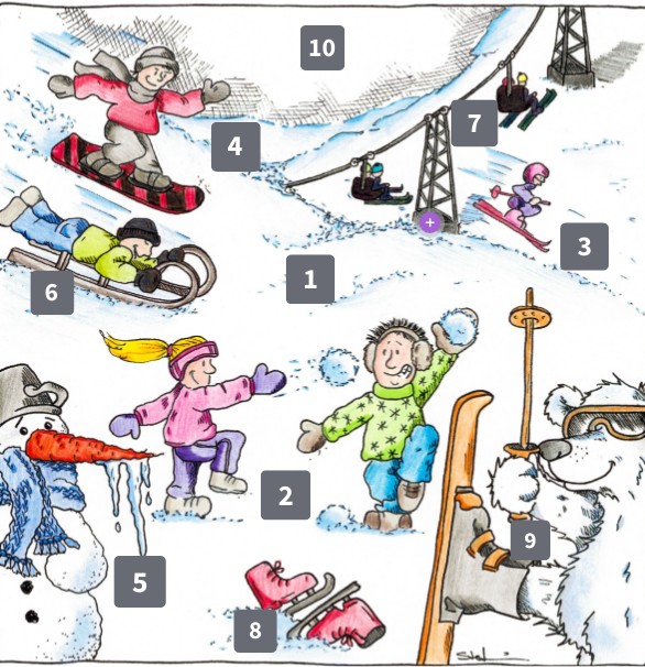 Was kann ich im Winter machen? | Genially