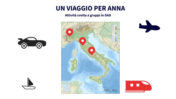 UN VIAGGIO PER ANNA - DAD | Genially