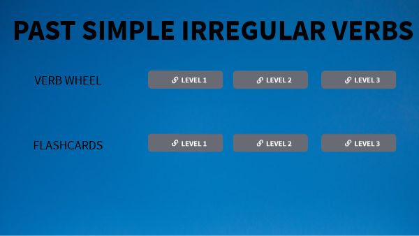 IRREGULAR VERBS | Genially