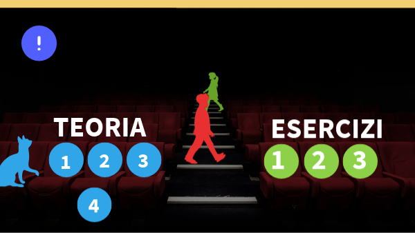 Numeri Decimali | Genially