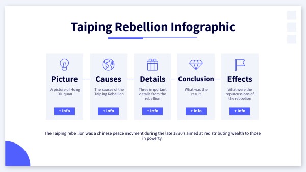 Taiping Rebellion