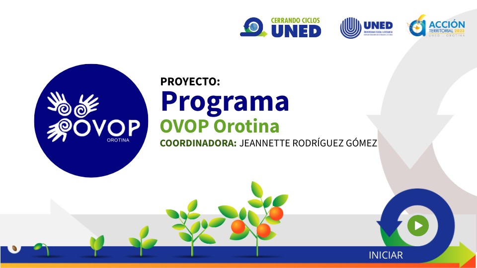 Programa OVOP - Orotina Mesa de Turismo | Genially