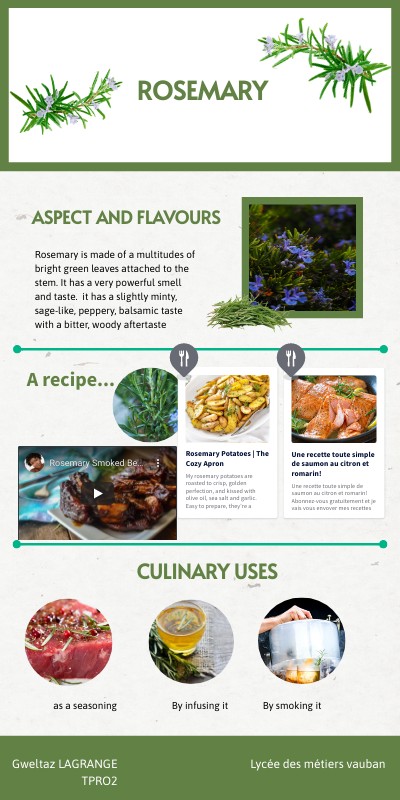 Rosemary Vauban Kitchen Garden