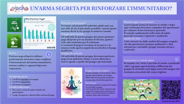Scienze esperimento | Genially