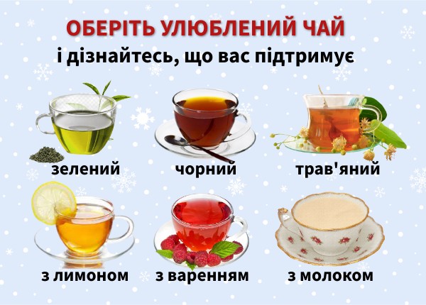 Оберіть чай | Genially