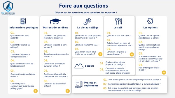 FAQ - ND Bourgenay | Genially