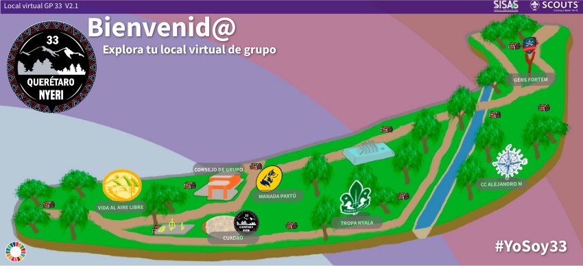 Local virtual - GP33- Integrated files system | Genially