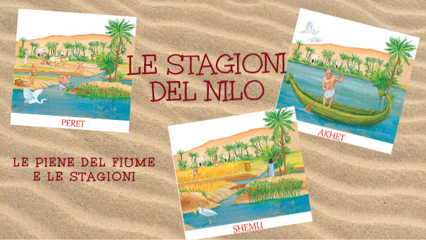 Le stagioni del Nilo | Genially