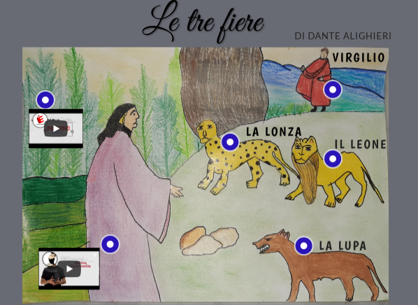 Dante e le tre fiere | Genially