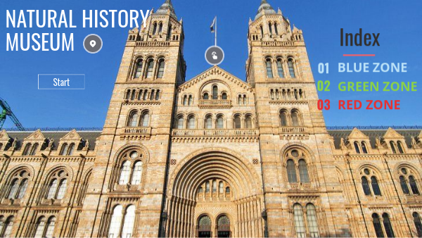 Natural History Museum | Genially