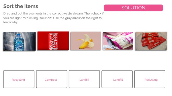 Waste sorting | Genially