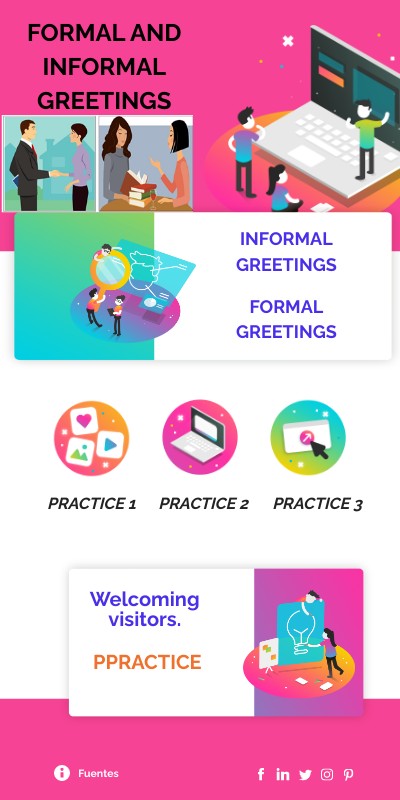 FORMAL AND INFORMAL GREETINGS | Genially