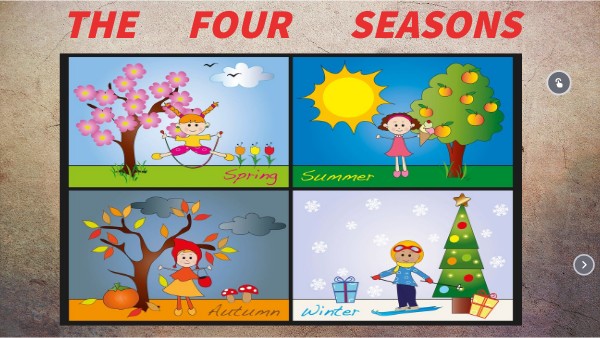 THE FOUR SEASONS | Genially