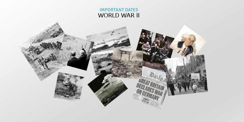 World War II Important Events Timeline + Flashcards | Genially