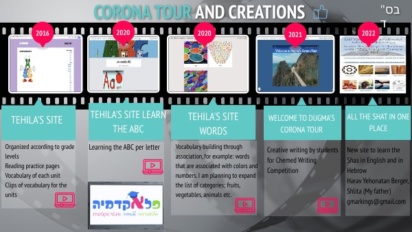 Corona Tour and Creations