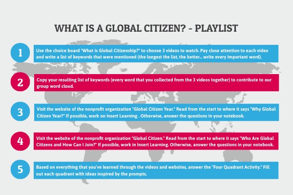 GC Playlist | Genially