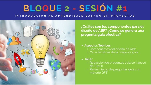 Grupo 2, Bloque 2, Sesión 1 | Genially