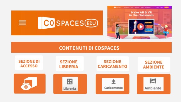 Presentazione CoSpaces