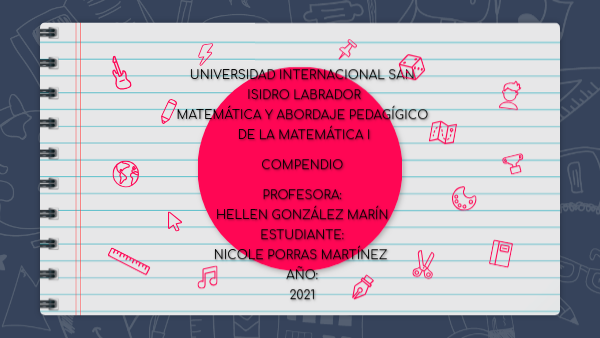Compendio Nicole Porras Martínez | Genially