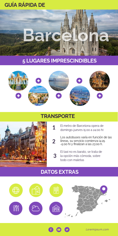 Guía de viaje . Barcelona