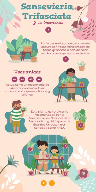 INFO GENIAL | Genially