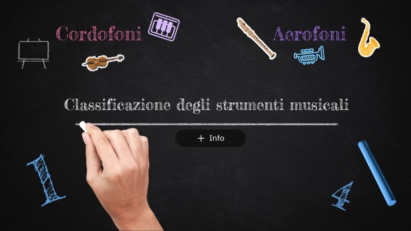 ENG Blended Learning